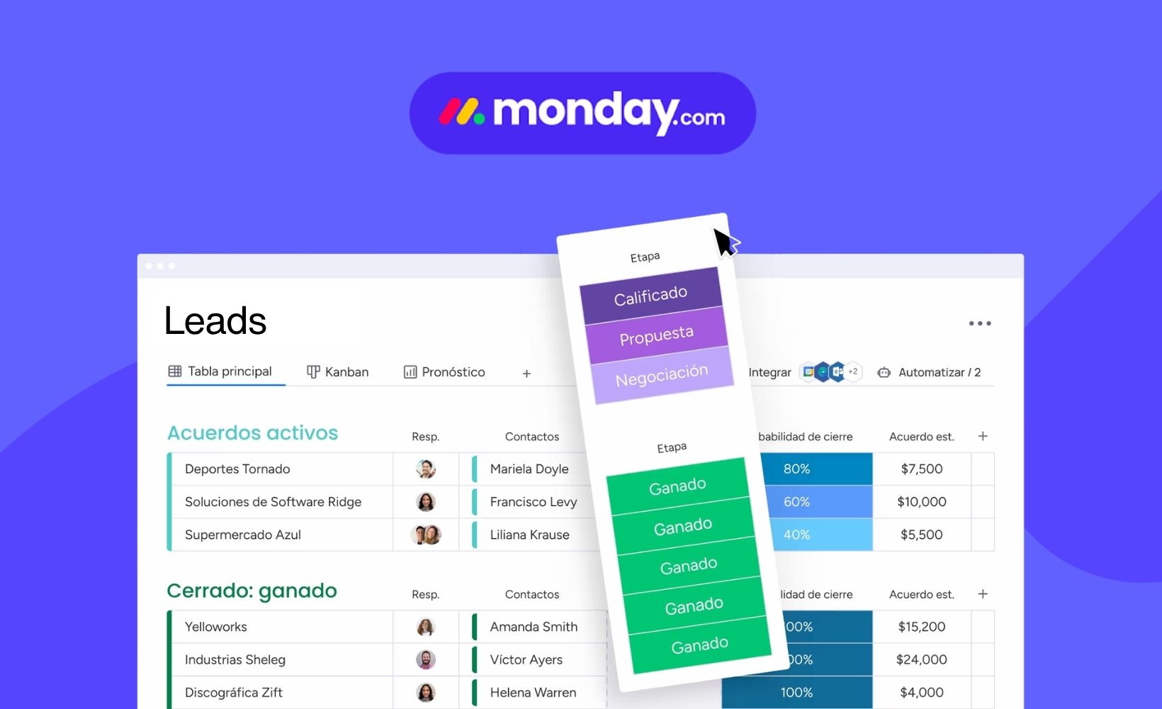 Monday CRM The AI powered CRM That Connects Sales Marketing And Post Monday CRM The AI powered CRM That Connects Sales Marketing And Post